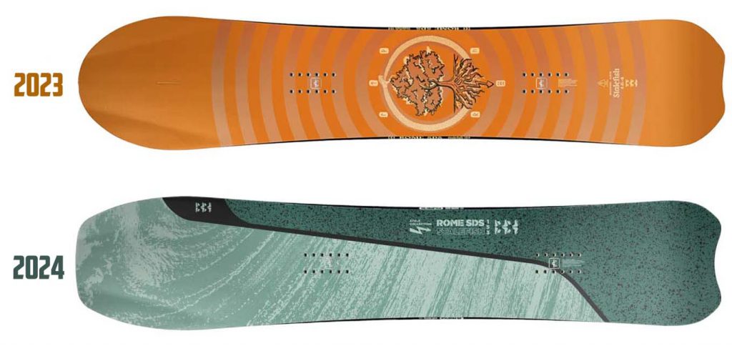 Rome Stale Fish 2022-2024 Snowboard Review (with video)