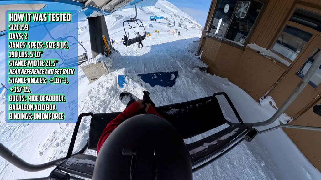 Bataleon Goliath Plus Snowboard Review