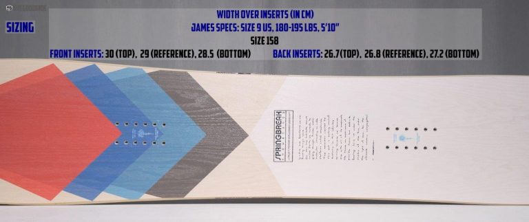 Capita Spring Break Powder Powder Glider 2019-2025 Review