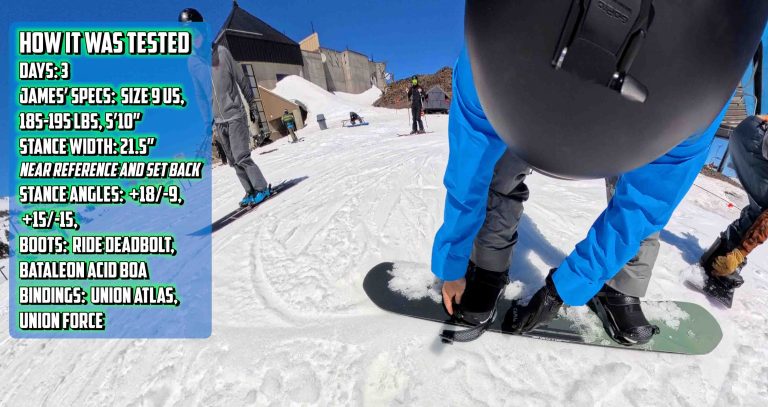 Capita Super DOA 2020-2026 Snowboard Review