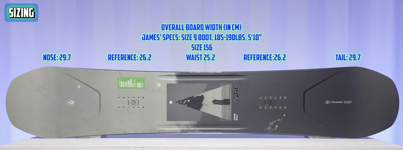 Capita Super DOA 2020-2025 Snowboard Review