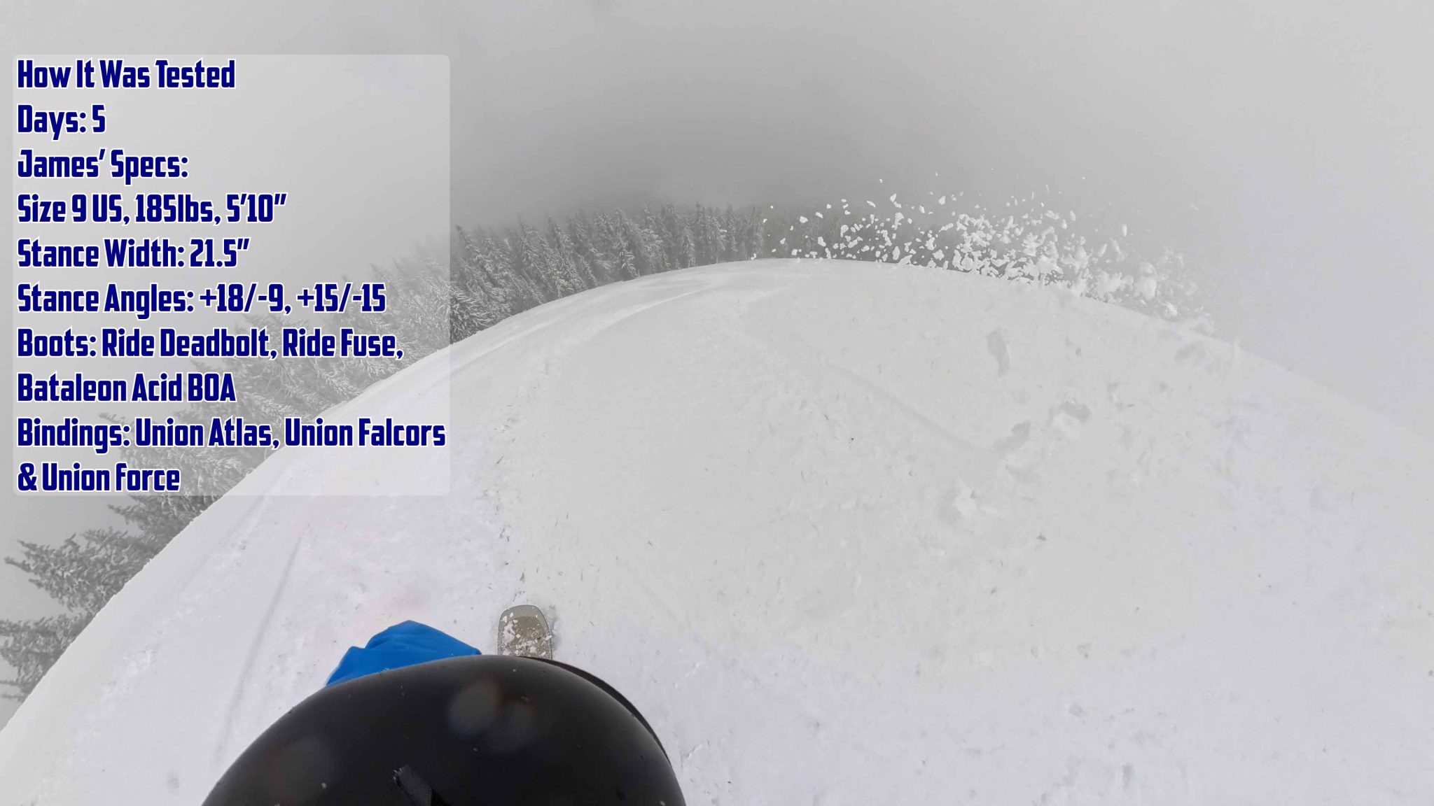 Cardiff Crane 2020-2025 Snowboard Review (with video)