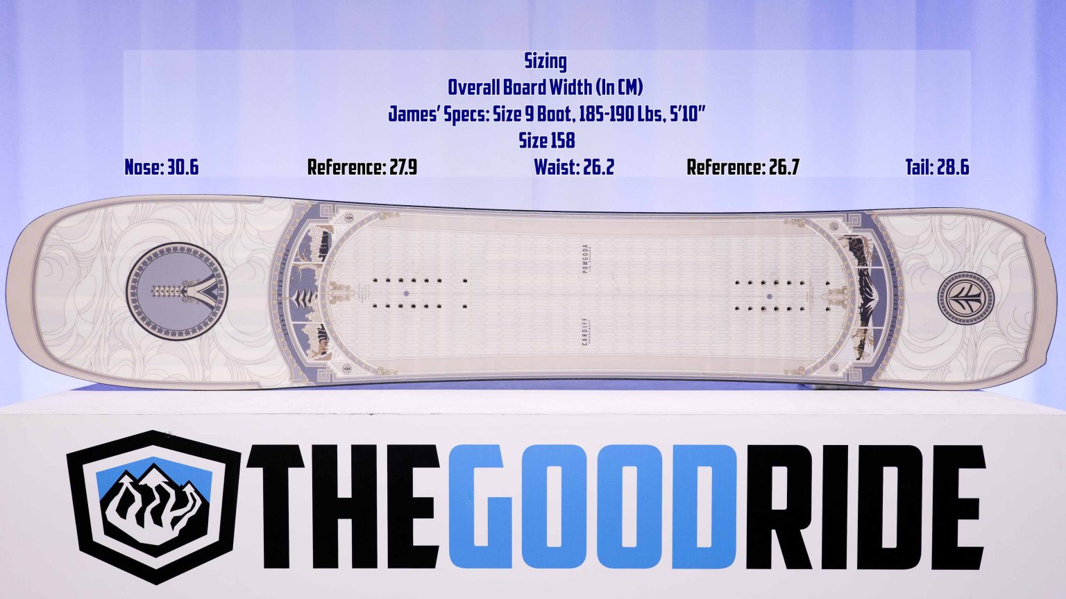 Cardiff Powgoda 2021-2025 Snowboard Review (with video)