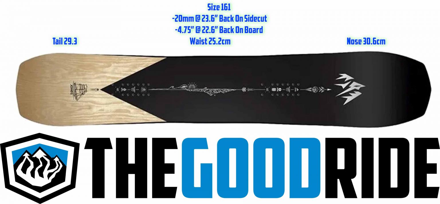 The Good Ride 2025 Freeride Favorite Snowboards