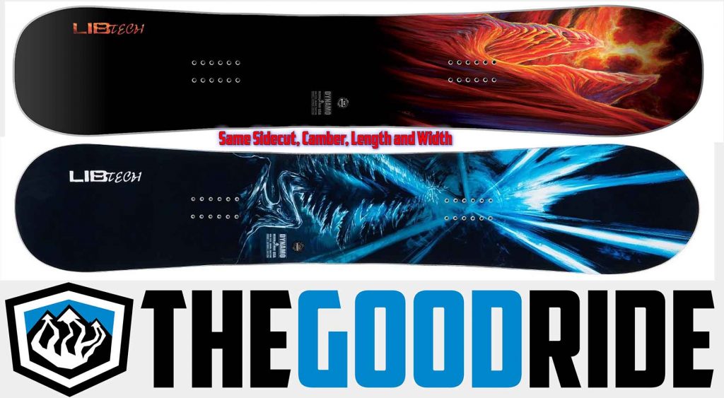 Lib Tech Dynamo 2020-2026 Snowboard Review (with video)