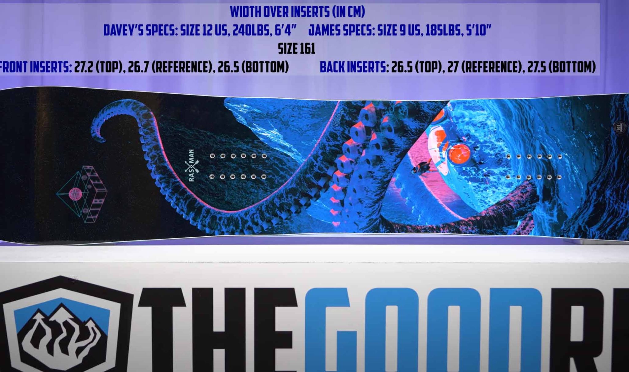 Lib Tech Rasman 2023-2025 Snowboard Review (with video)