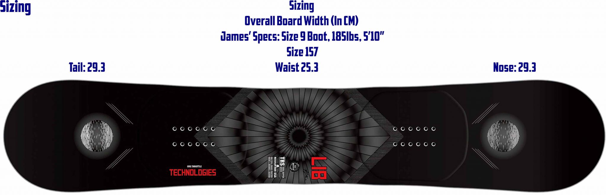 Lib Tech TRS 2010-2025 Snowboard Review