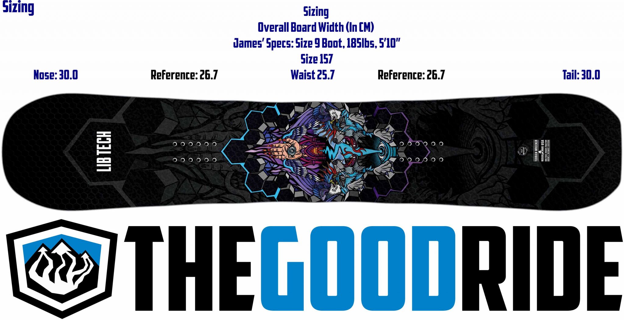 Lib Tech Terrain Wrecker 2018-2026 Snowbard Review