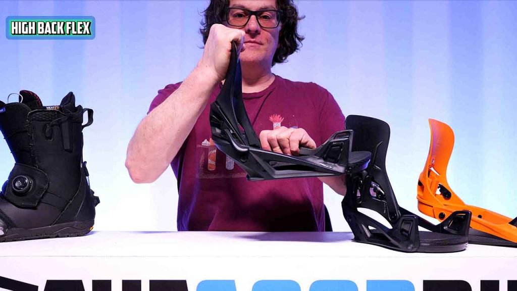 An Honest Objective Review of the Nitro Step On Binding