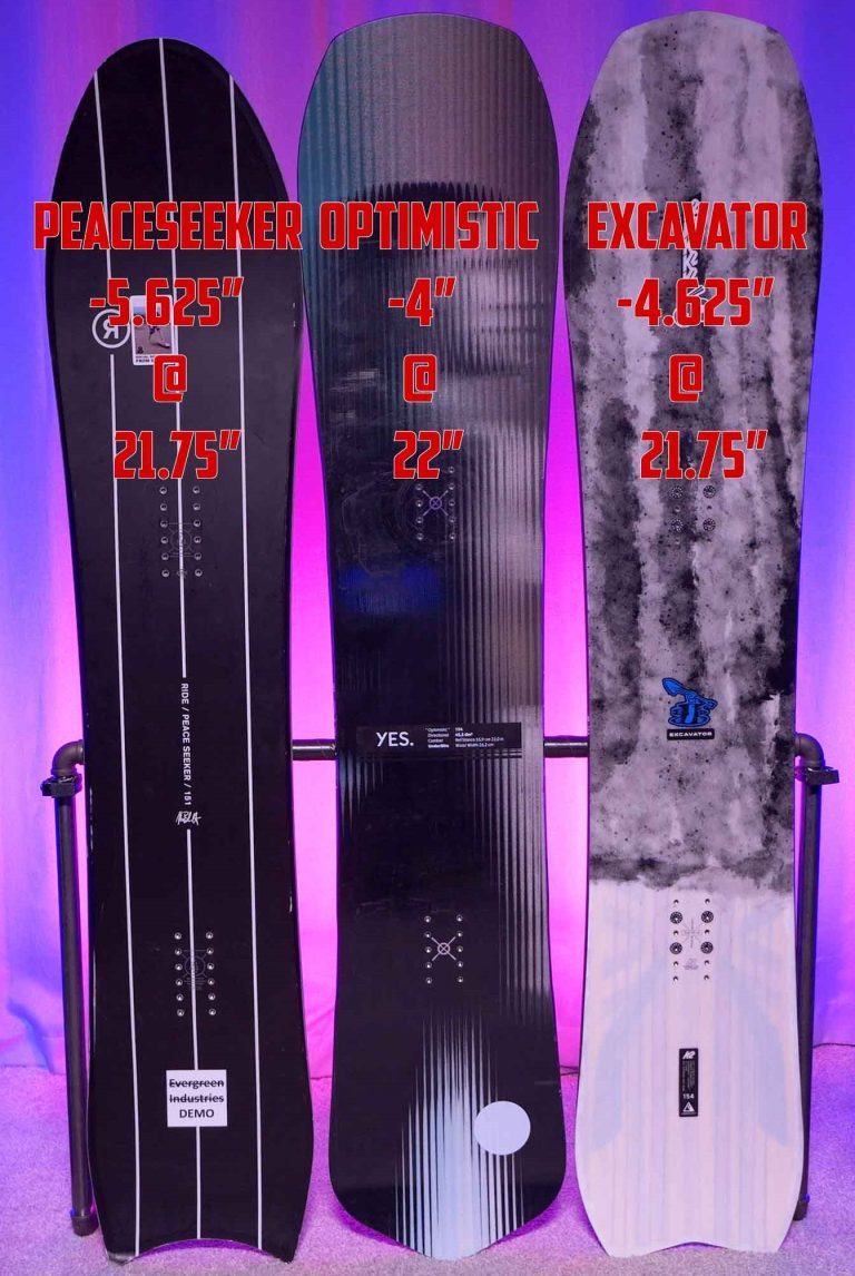 Ride Peace Seeker 2023-2024 Snowboard Review (with video)