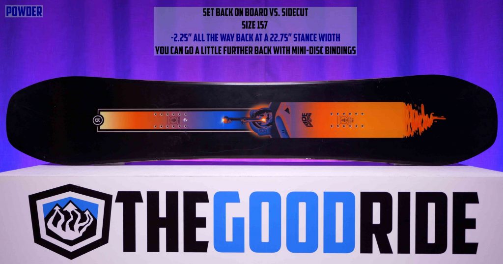 Ride Shadowban 2023-2025 Snowboard Review (with video)