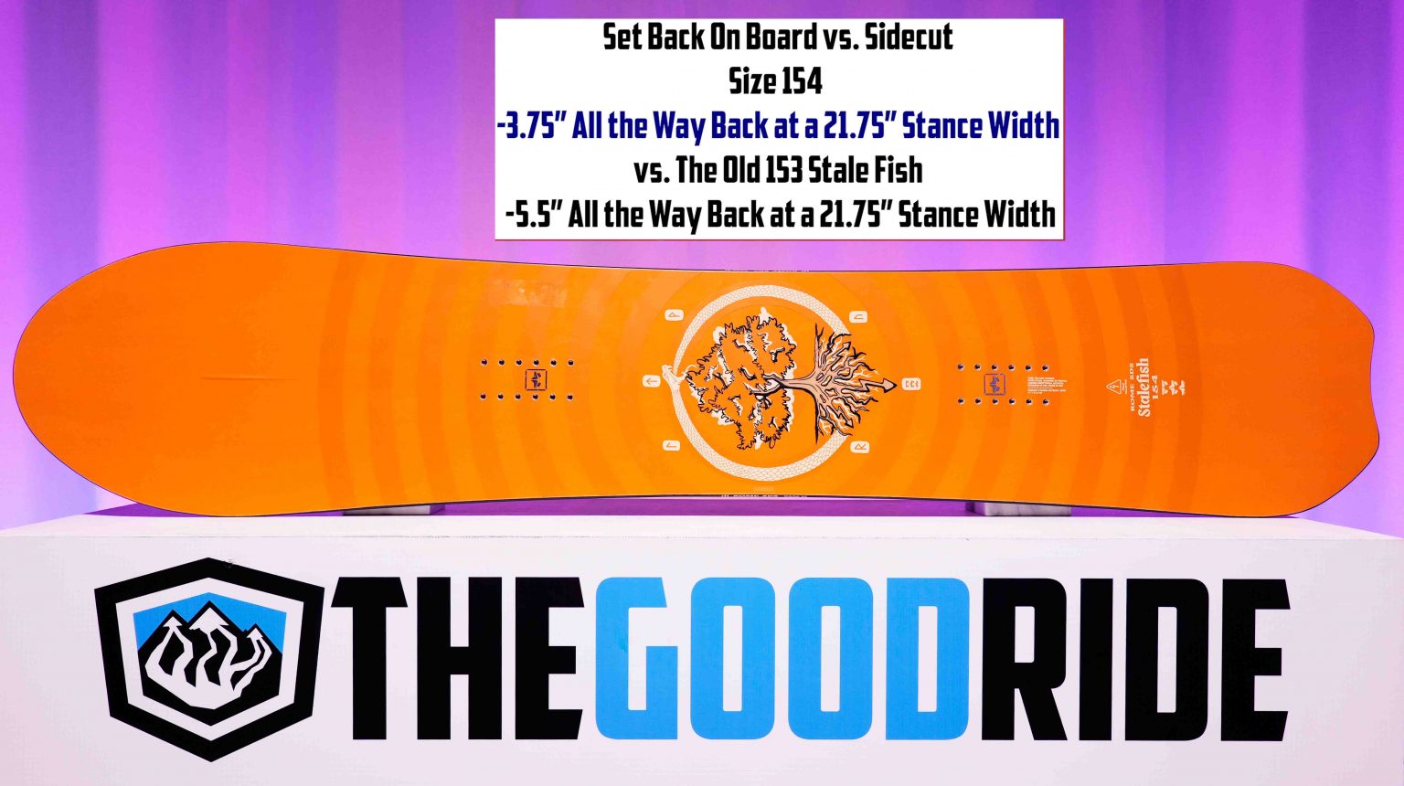 Rome Stale Fish 2022-2024 Snowboard Review (with video)