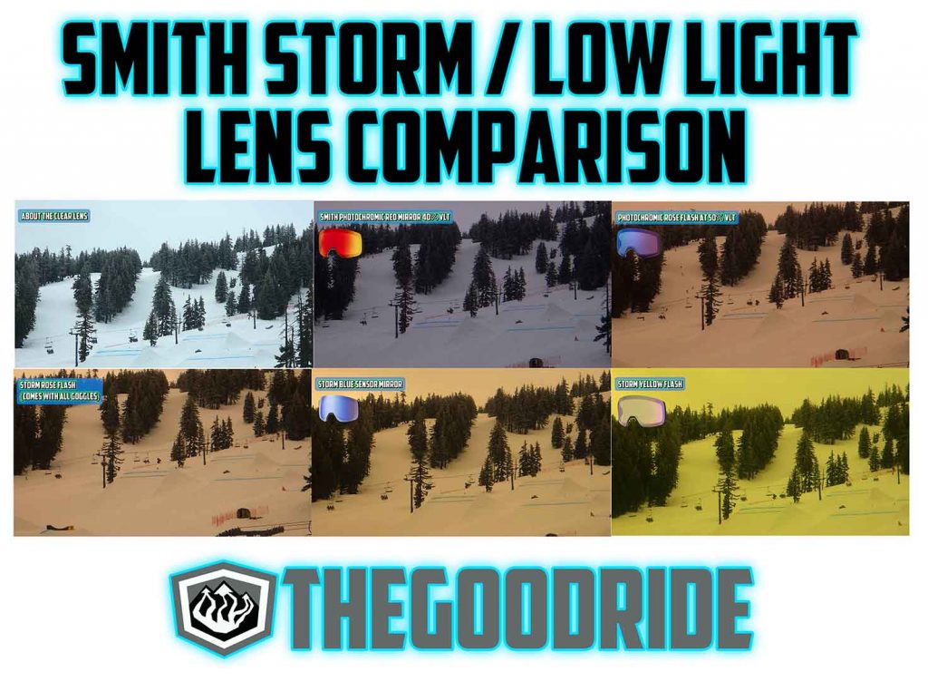 Smith Storm and Photochromic Lens Comparison (with video)