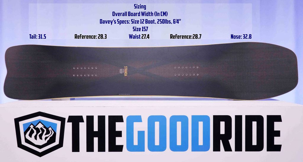 Stranda Biru Snowboard Review