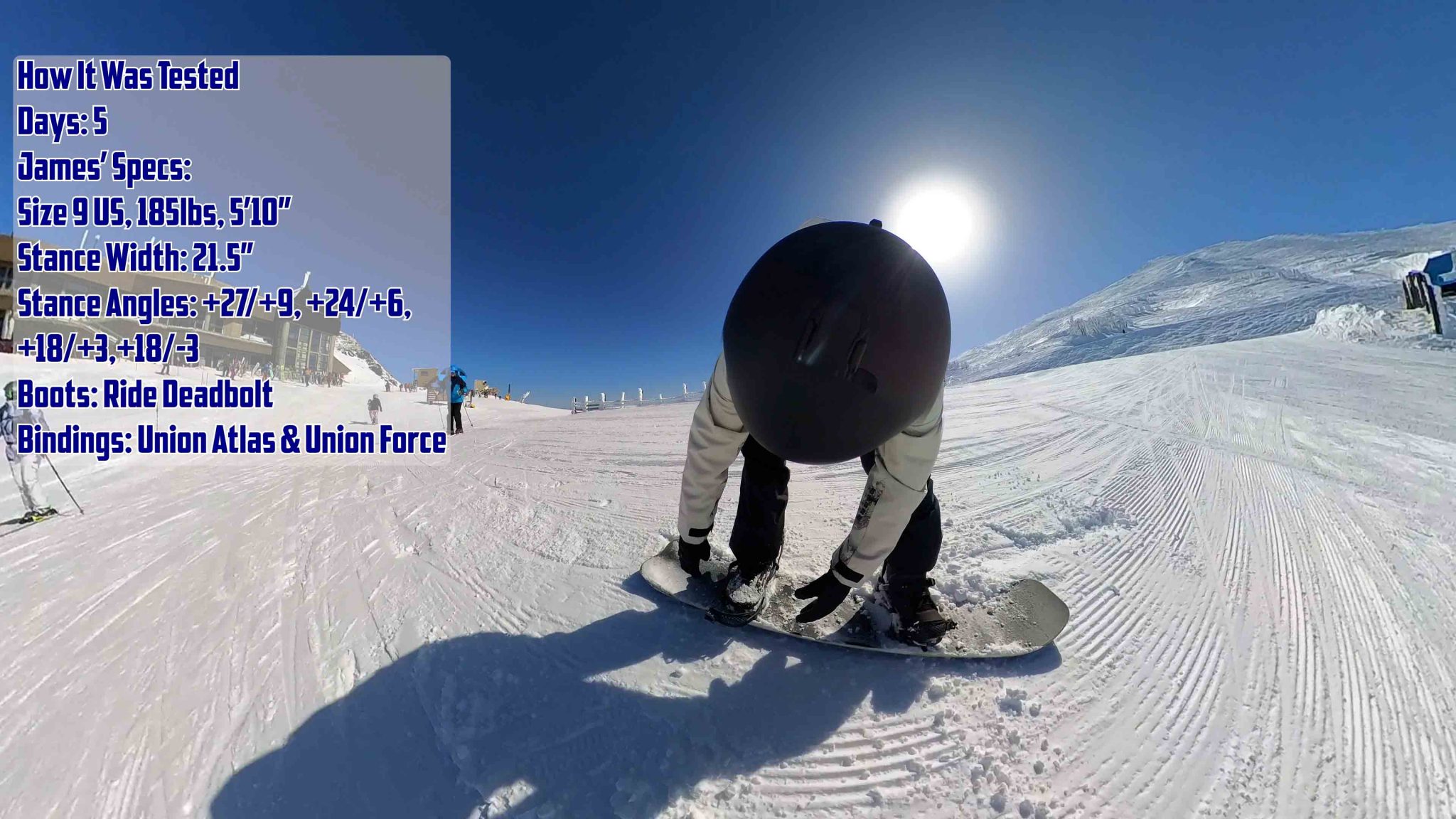 Stranda Biru Snowboard Review