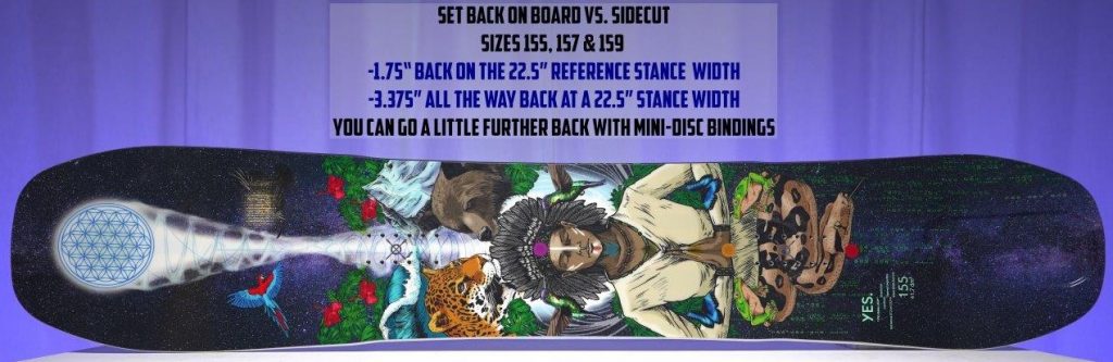 YES PYL Uninc 2023-2025 Snowboard Review with Video