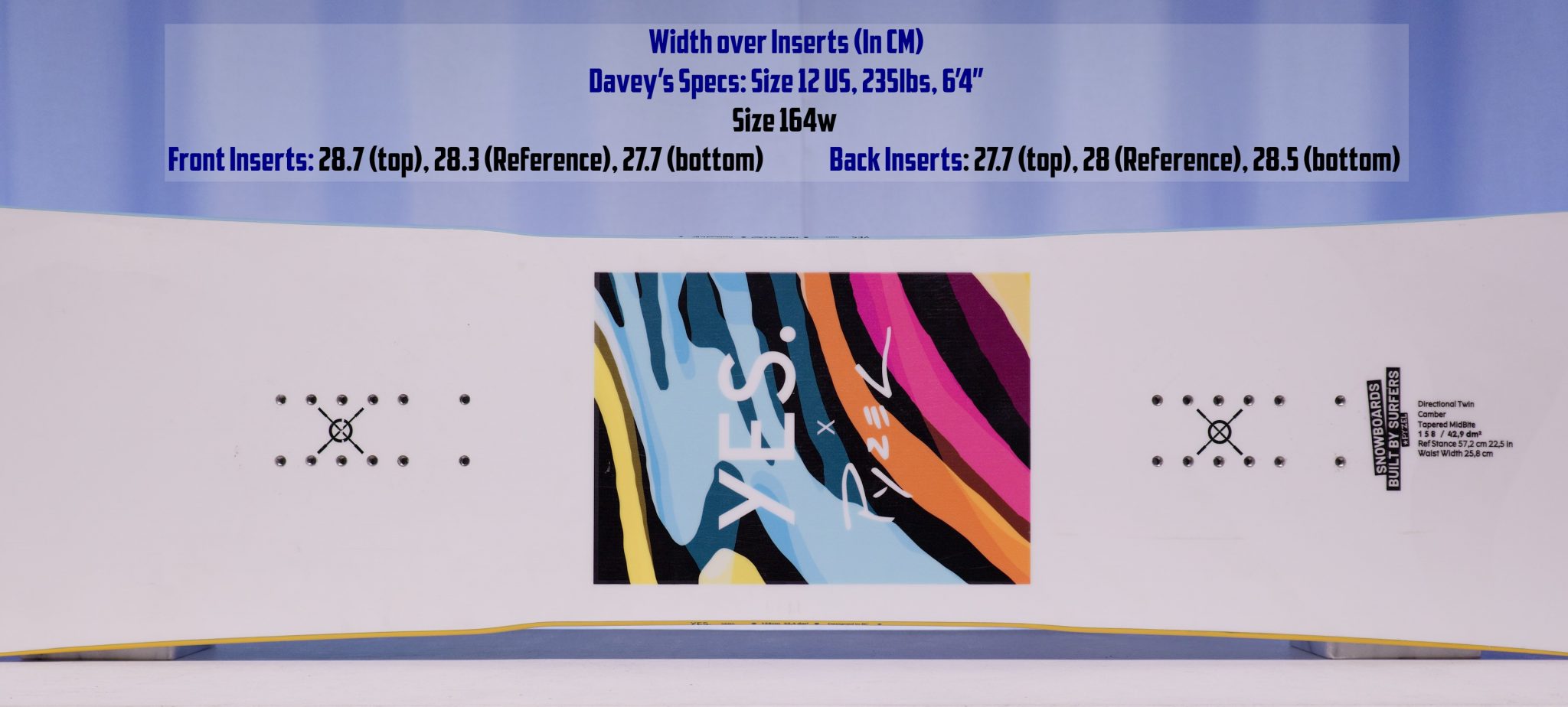 YES Pyzel 2024 Snowboard Review