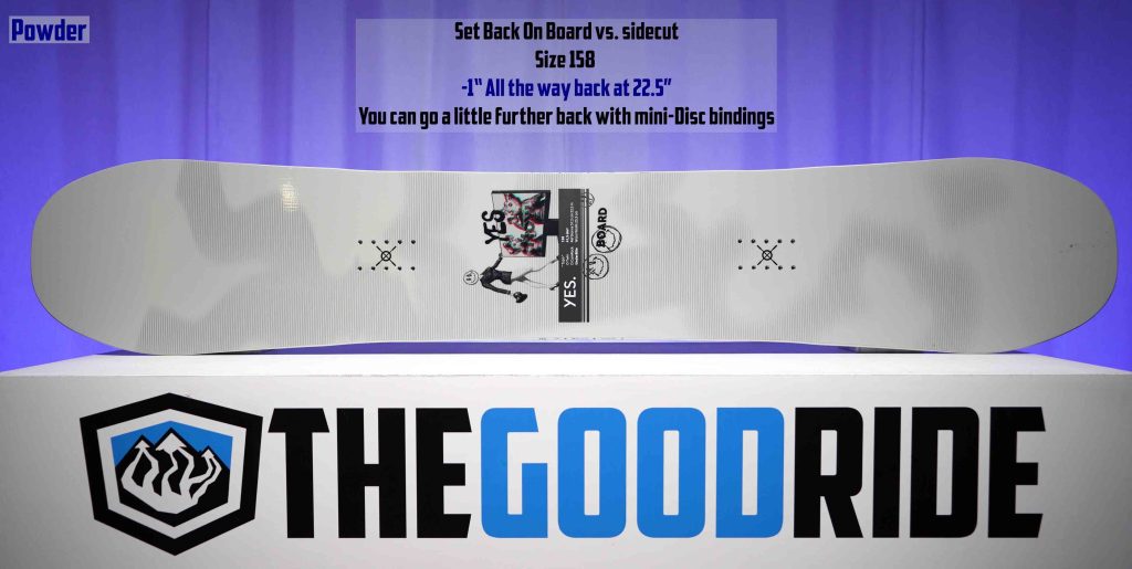 Yes Typo 2016-2024 Snowboard Review