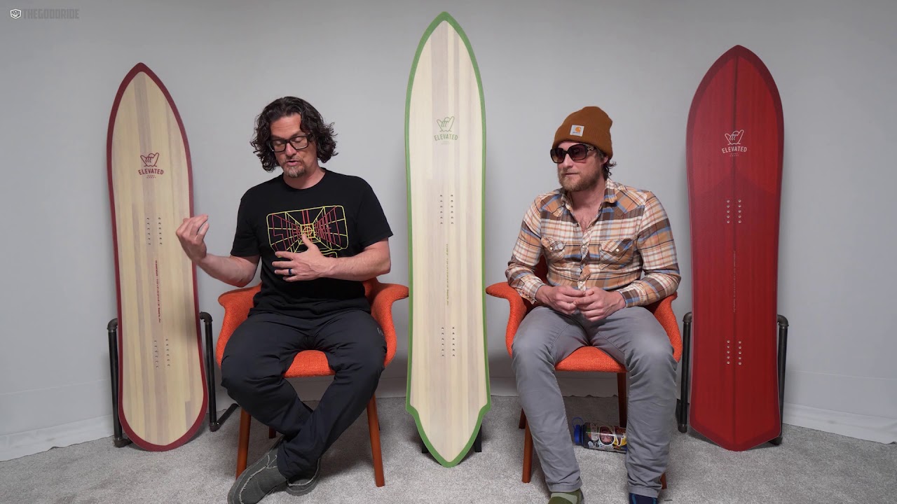 Elevated Surf Craft Step-up Snowboard ReviewElevated Surf Craft Step-Up ...