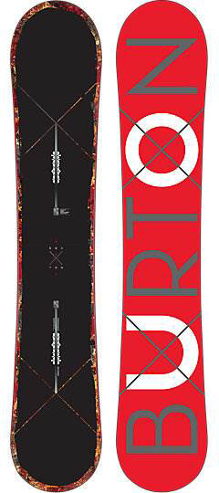 Burton Custom X Camber 2010-2025 Snowboard Review (video)