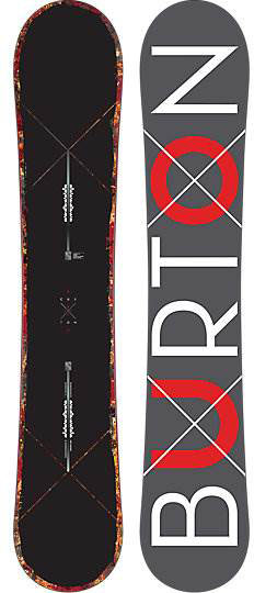 Burton Custom X Camber 2010-2025 Snowboard Review (video)