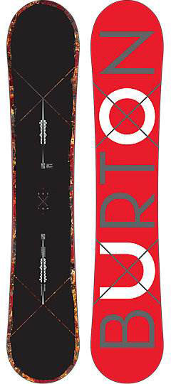 Burton Custom X Camber 2010-2025 Snowboard Review (video)