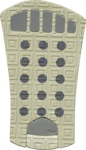 Forum Shaka Review And Buying Advice