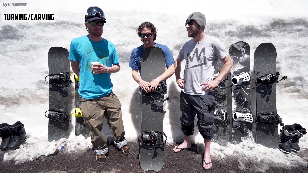 Niche Pyre 2019-2020 Snowboard Review